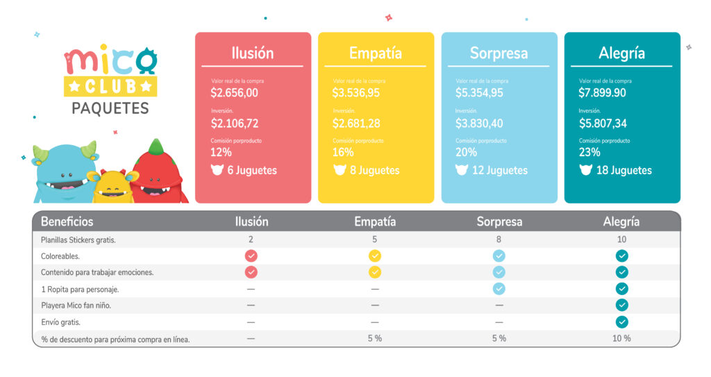 Mico Club - Mico Toys